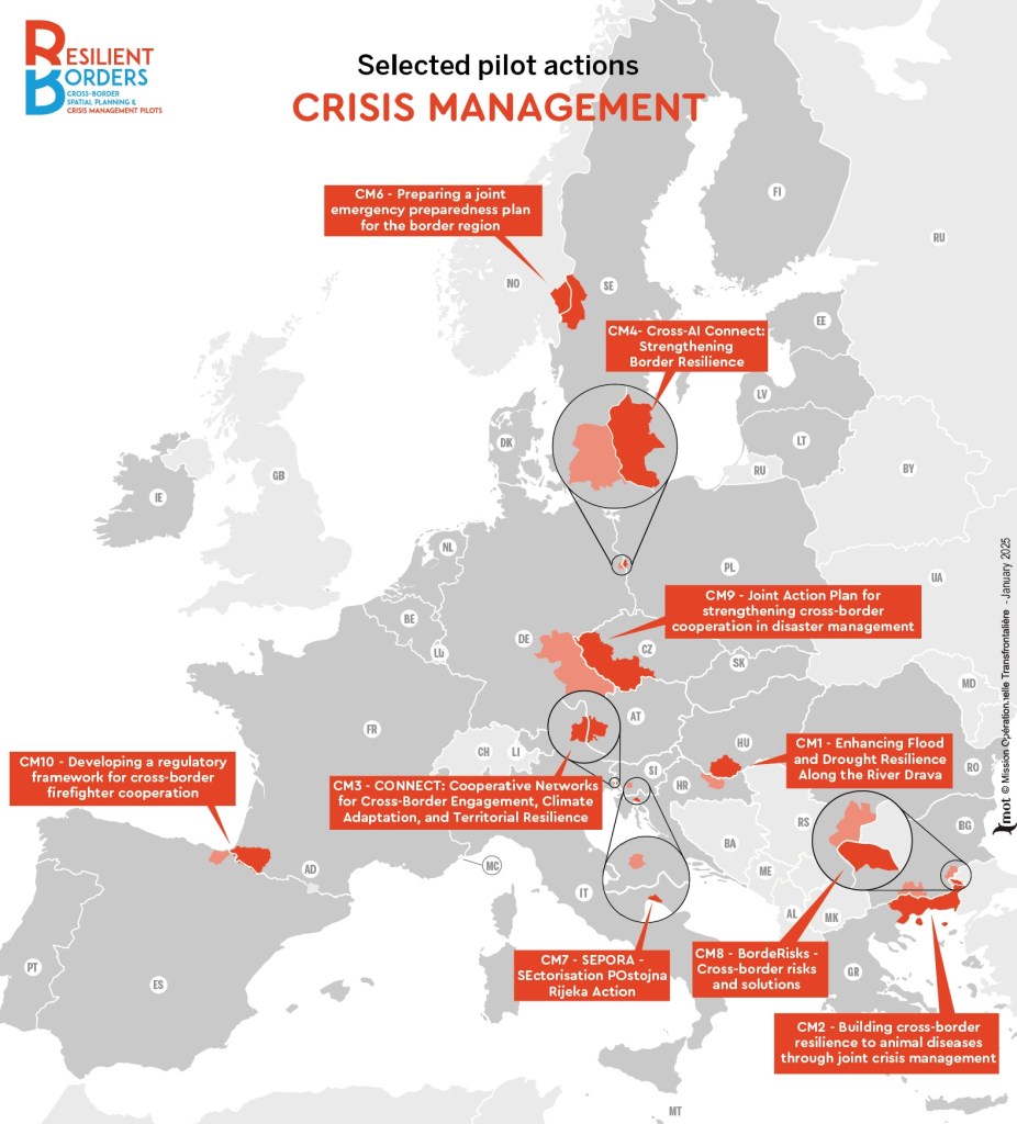 Pilot actions – Resilient Borders